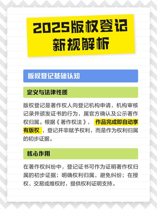 版权申请2025收费标准图标