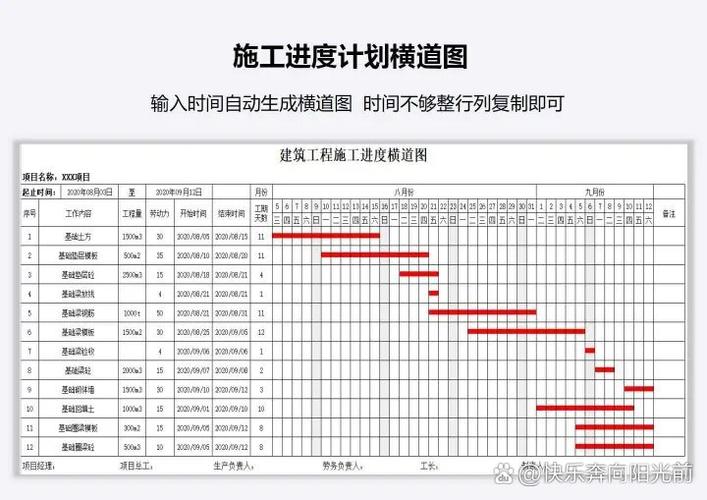 建筑工程施工总进度计划表模板图标