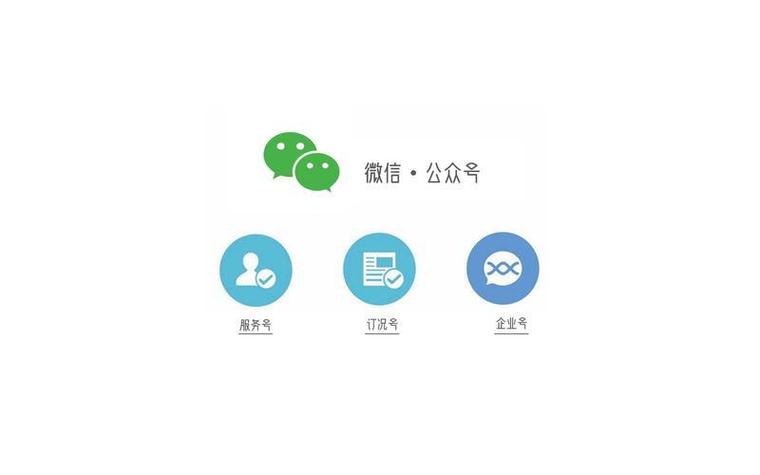 公众号有什么用截图