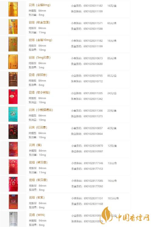 云烟26种价目表及图片图标