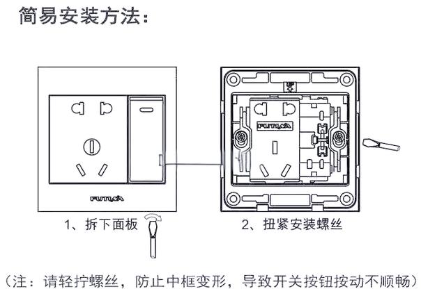 开关插座怎么拆开面板图标