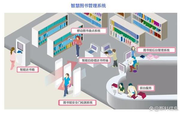 得到阅读器刷系统图标