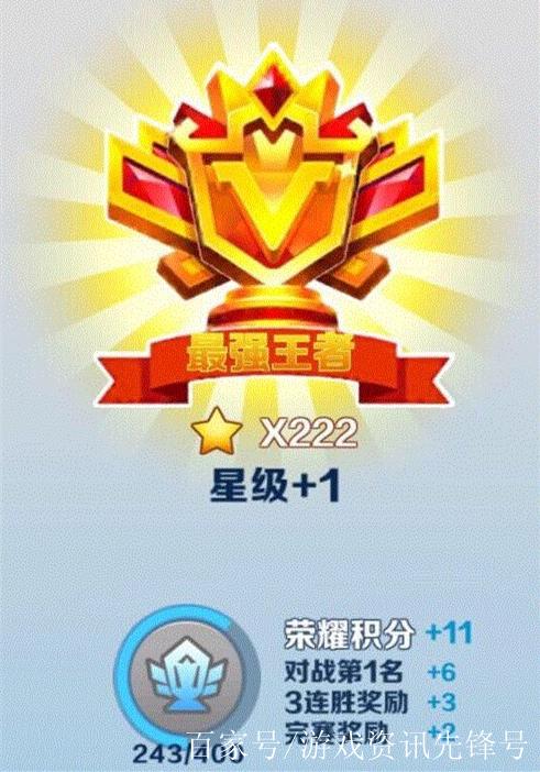 地铁跑酷段位等级表截图
