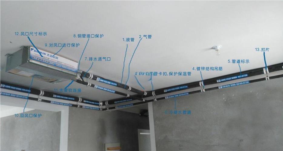 空调安装规范图标