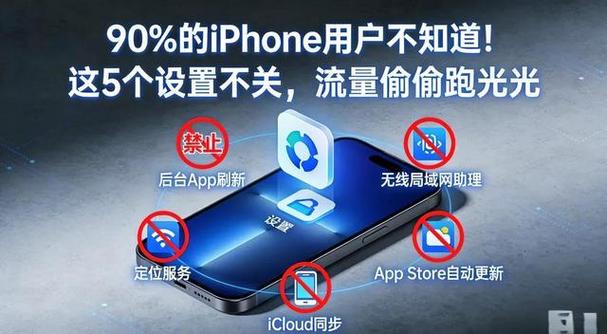 苹果突然用不了流量图标