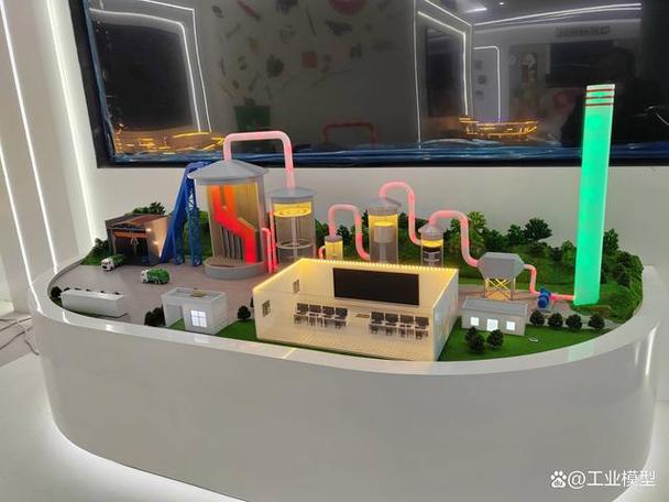 资源利用模型截图