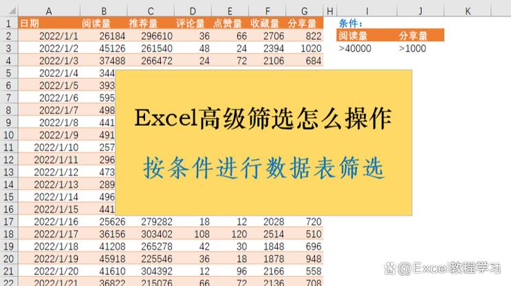 怎么把一个村的人筛选出来截图