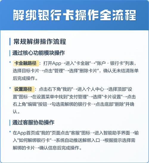 ETC绑定银行卡流程图标