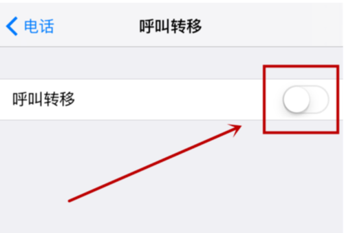 怎么禁止别人呼叫转移到自己手机号图标