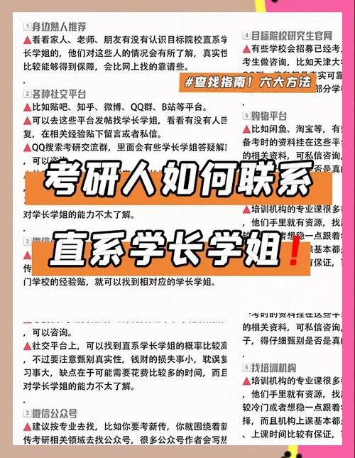 怎么找考研的学长学姐图标