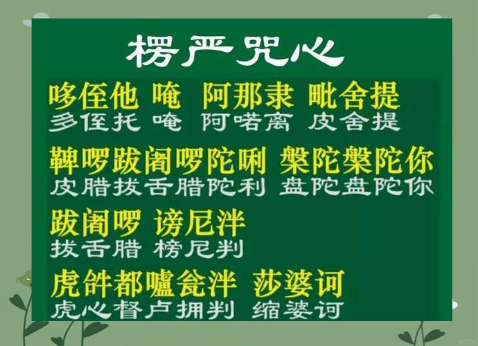 楞严咒的念诵方法图标