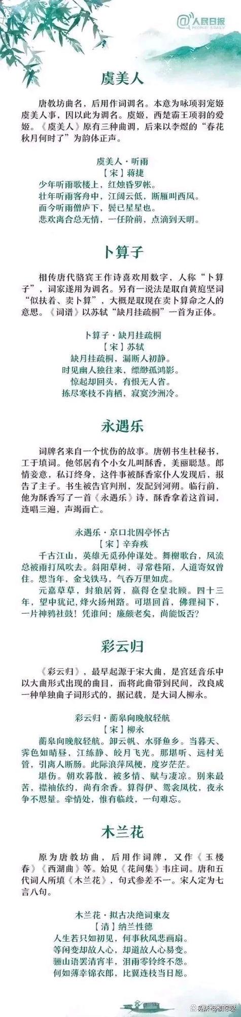 赞美才子的诗词七个字图标