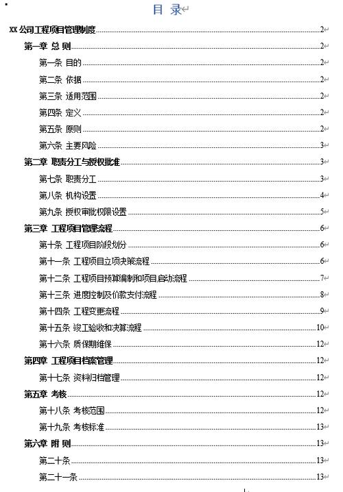 建筑工程项目管理规范最新版图标