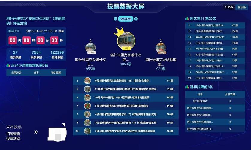 表格中出现蓝色的线怎样才能关掉截图