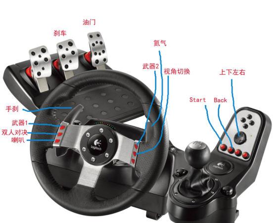 极品飞车18方向盘怎么设置