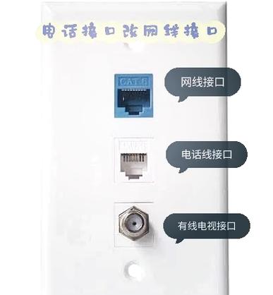 校园网网线连接上不能上网怎么办图标
