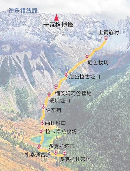 德鲁斯瓦高山之路在哪图标