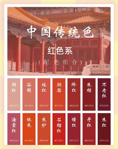 svip怎么设置红色名字图标