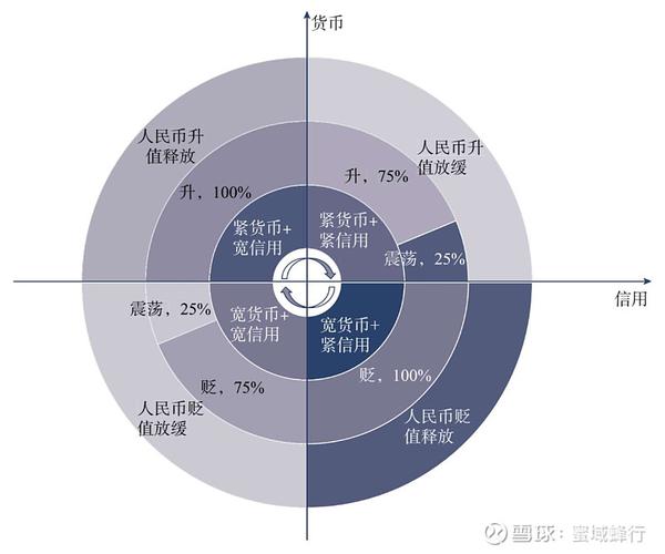 seele币跟Bdf什么关系图标