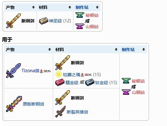 泰拉瑞亚1.4原版断钢剑图标