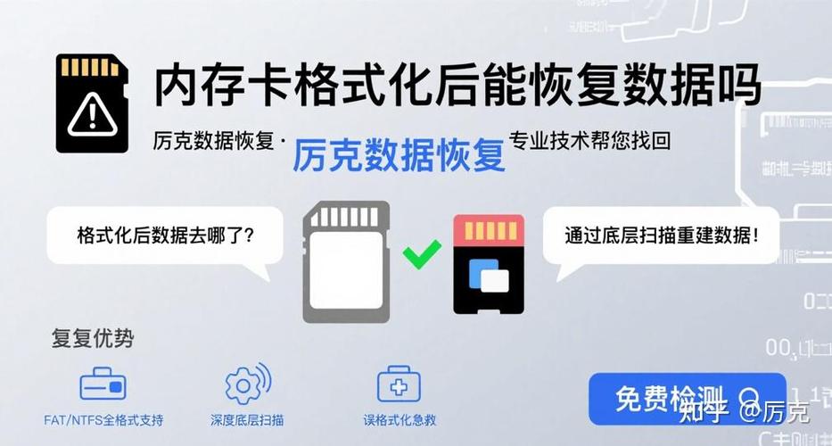 内存卡数据删除了能恢复吗图标