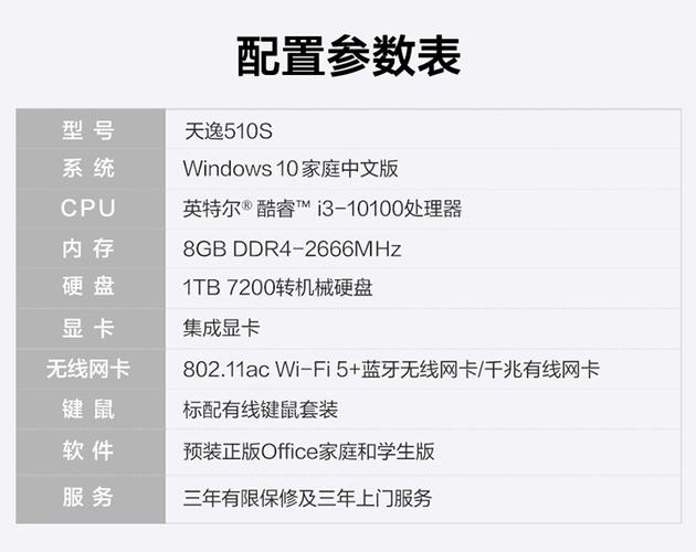 win10专业版配置要求截图