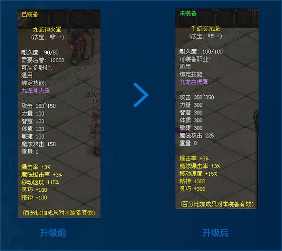 qq幻想升级攻略图标