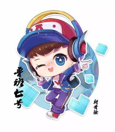 王者可爱搞怪头像图标