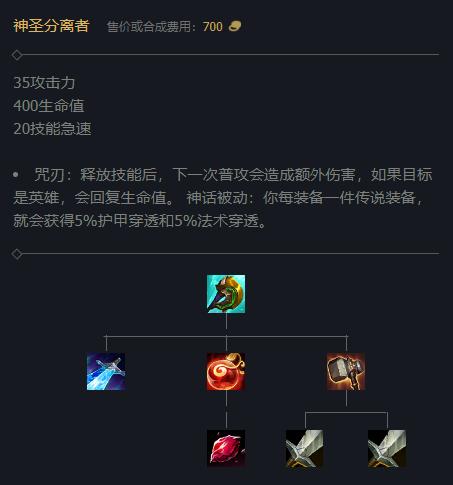 无限火力潘森ap出装图标