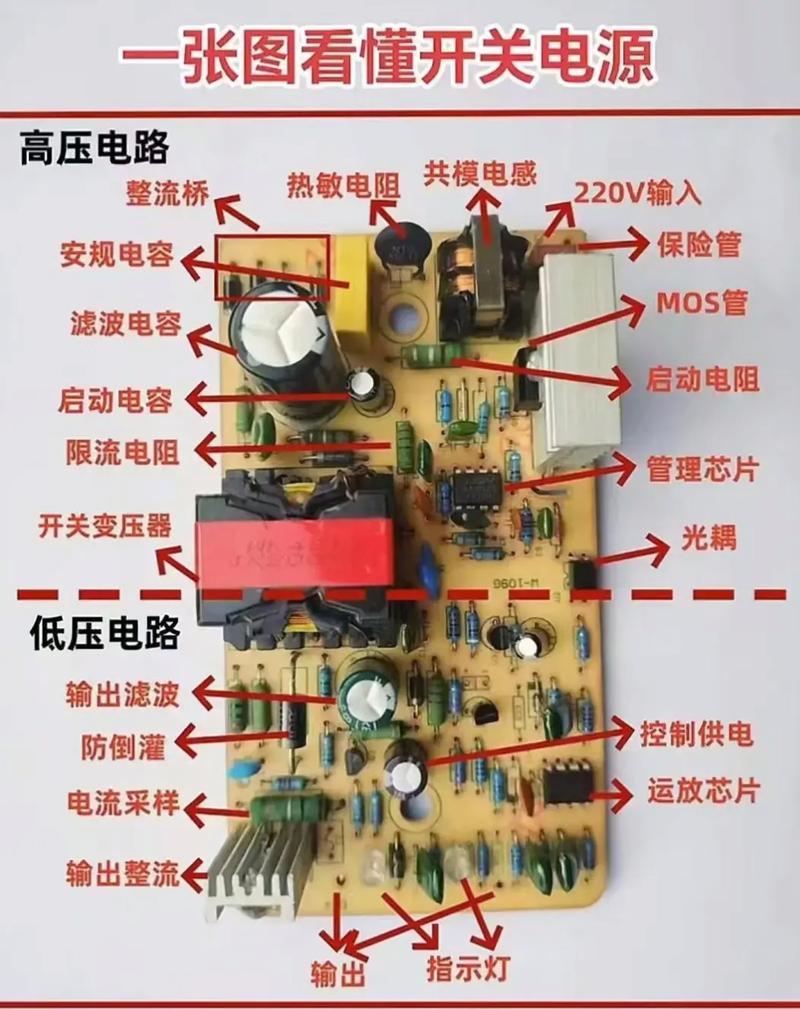 充电器电阻烧坏的原因图标