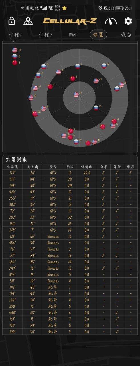 cellularz软件截图