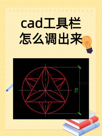 autocad工具栏怎么调出来图标