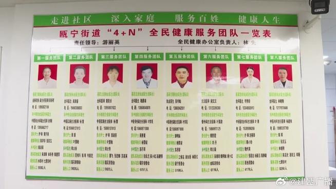 社区签约医生费用图标