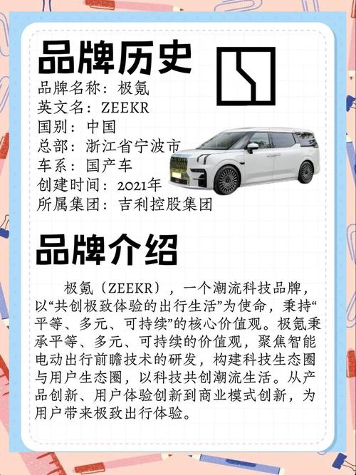 极氪是哪家公司旗下的图标