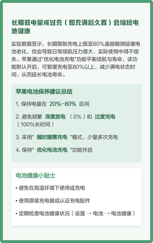 电量多少的时候充电最好图标