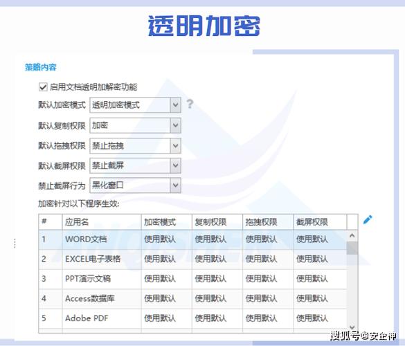 cad图纸解密破解软件图标