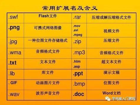 mod文件后缀是什么图标