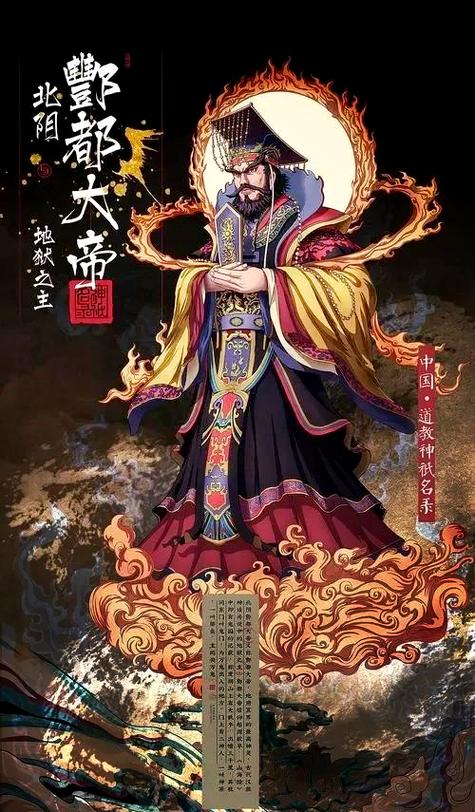 中国神话中的冥界老大图标