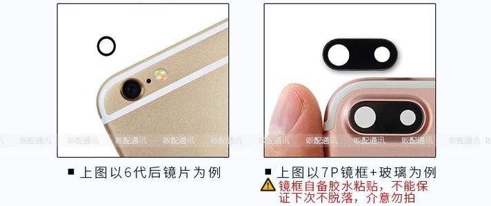 苹果6p后摄像头图标
