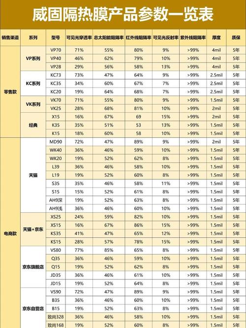 红米note9pro手机参数图标