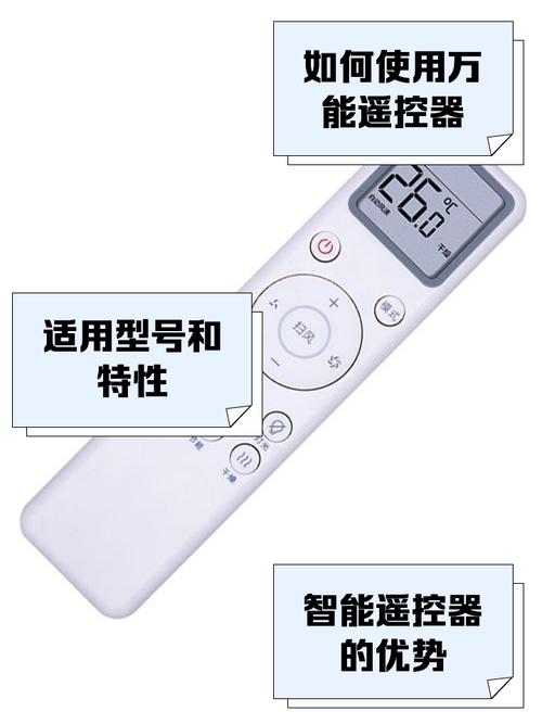 手机万能摇万能遥控器空调图标