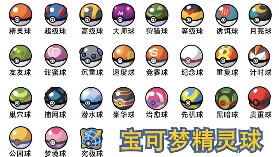 宝可梦所有的宝可梦图标