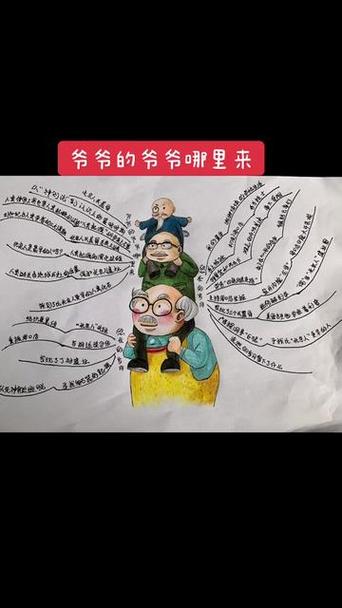 爷爷的爷爷哪里来读书笔记图标