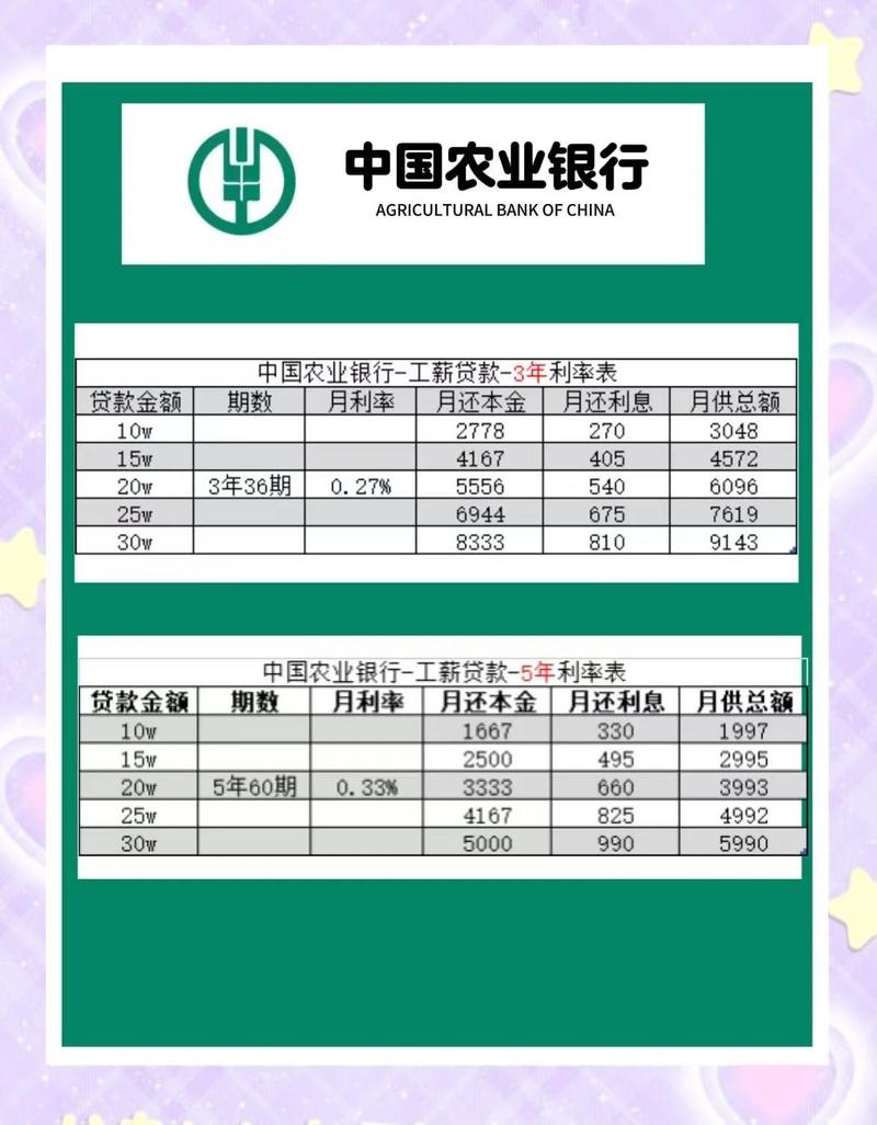循环贷和邮你贷有啥不同图标