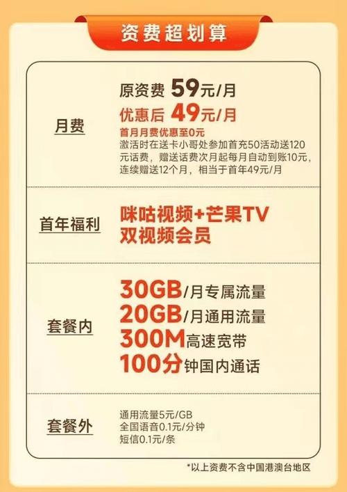 移动套餐59元套餐介绍图标