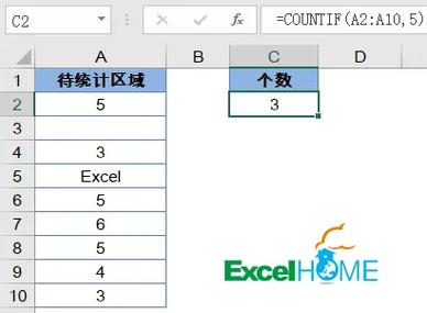 count的五种用法和举例说明图标
