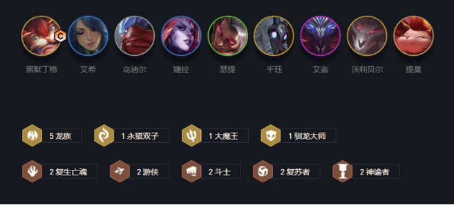 云顶之弈先升级还是先升星图标