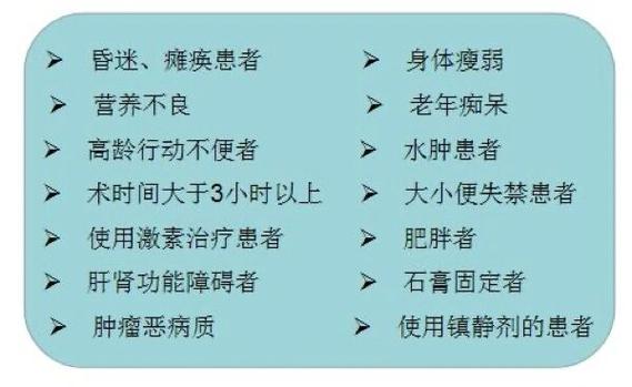 高危一次怎么补救图标