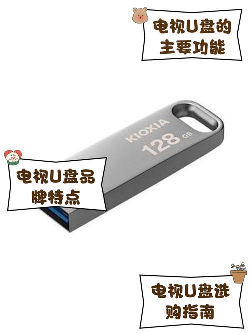 电视支持多大的u盘图标