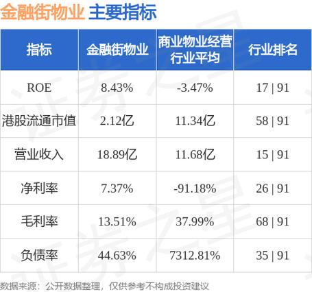 ubsag重仓股一览表